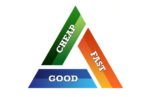 Cheaper Is More Expensive: The Triangle of Service