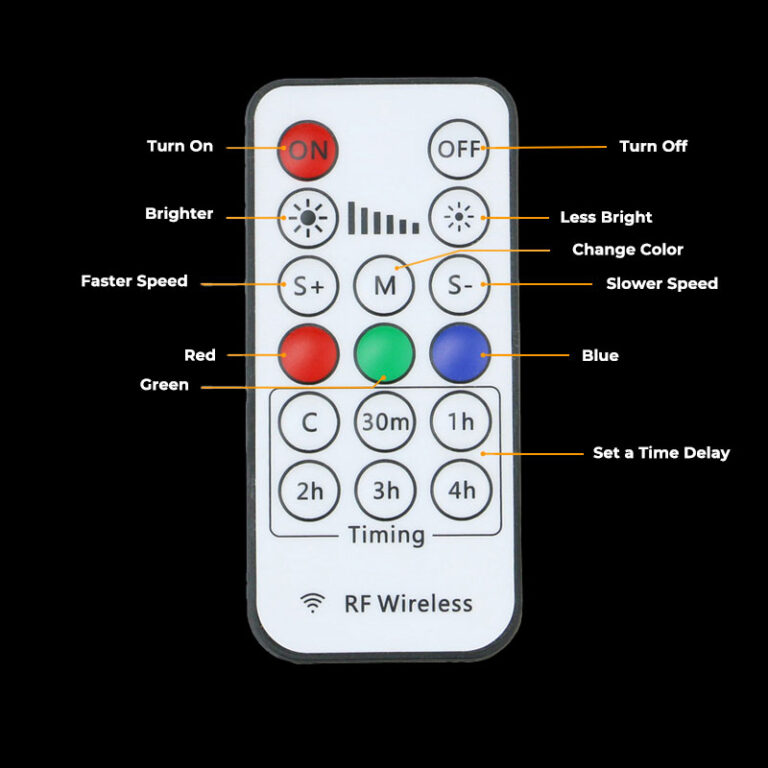 Custom Acrylic Edge Lit Signs | Engraved LED Signs